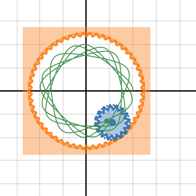 Spirograph | Desmos