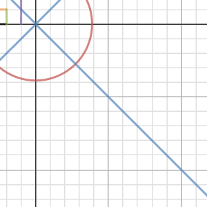 Homework | Desmos