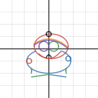 Part 1 | Desmos