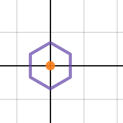 Regular Polygons | Desmos