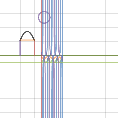 Precalculus project | Desmos