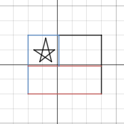 2E1-32-Task1-(Country) | Desmos
