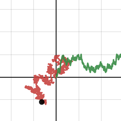 Random Walk | Desmos