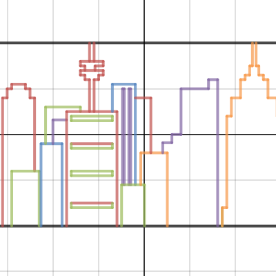 cityscape | Desmos