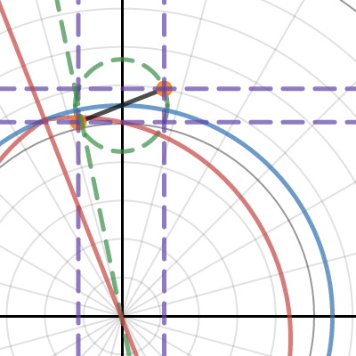 Rotary_1 | Desmos