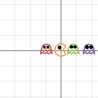 Pacman| Desmos