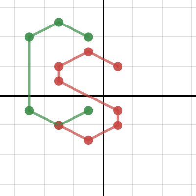 Initial Letters | Desmos