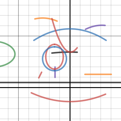 Des-Man Project | Desmos