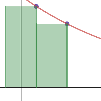 class example | Desmos
