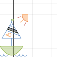 Sailboat| Desmos