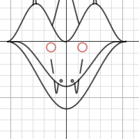 dragon | Desmos