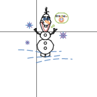 OLAF | Desmos