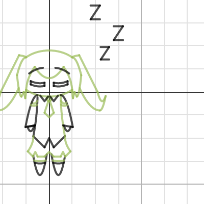 Miku | Desmos