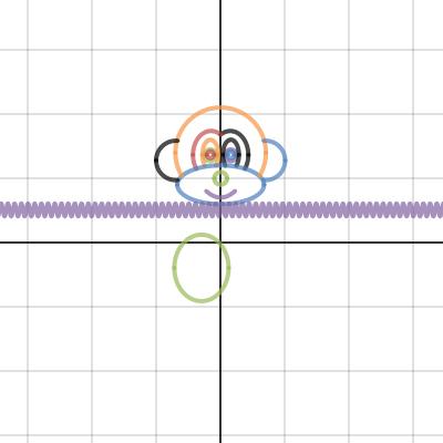 Honors Precalculus Final Project | Desmos