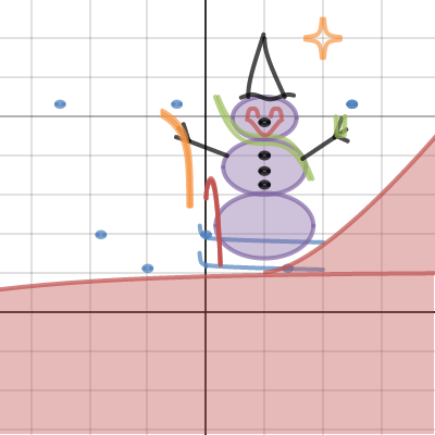 math assignment| Desmos