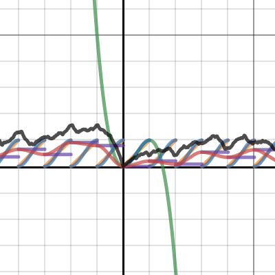 Fractal Noise | Desmos