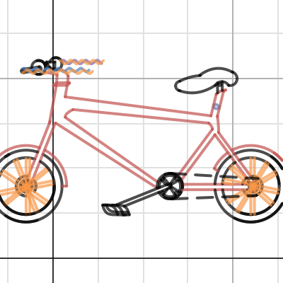 Bicycle (Save #1) | Desmos