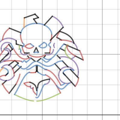 hydra symbol (precalc assignment) | Desmos