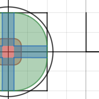 Square/Circle Deadzone | Desmos