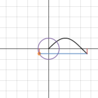 sin - explanation | Desmos