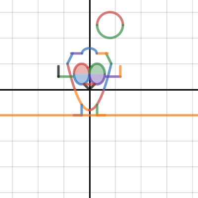 OWL Graph| Desmos