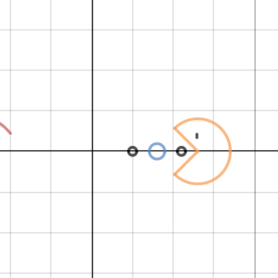 Pac-Man | Desmos