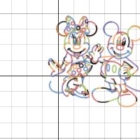 mickey minnie | Desmos