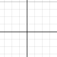 unit 6 scatter plot | Desmos