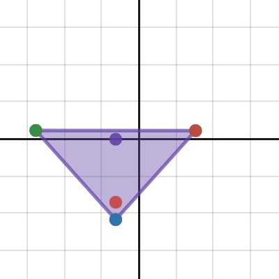 Euler's line for any triangle | Desmos