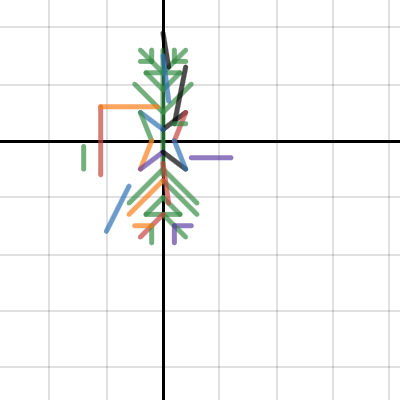 snowflake | Desmos