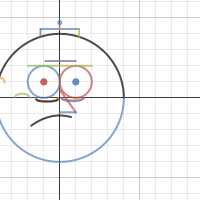 Benson off of Regular Show 8/12 | Desmos