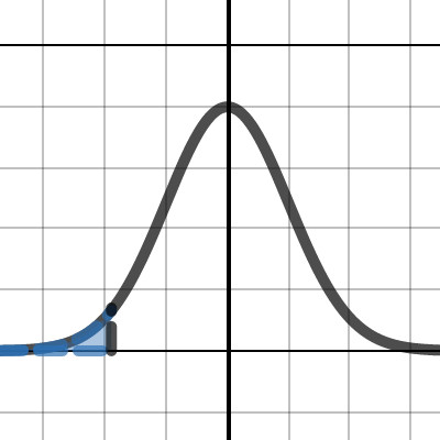 MATH 1160 Lesson 17 | Desmos