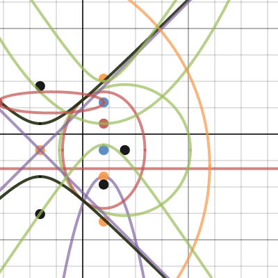 Desmos project - student | Desmos