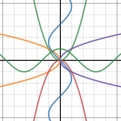 Desmos | Graphing Calculator