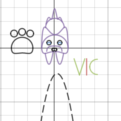 Dog Catcher | Desmos