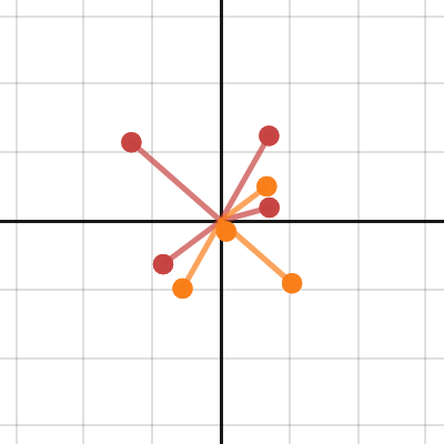 Octonionic exponential minus one | Desmos