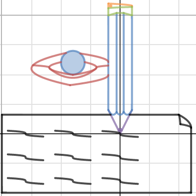 pre-calc project | Desmos