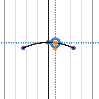 Circular segment from central angle | Desmos