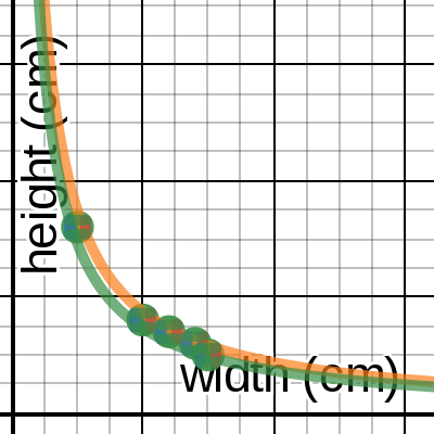 1L - 4th Lab Paragraph Experiment | Desmos