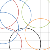 Router Problem | Desmos