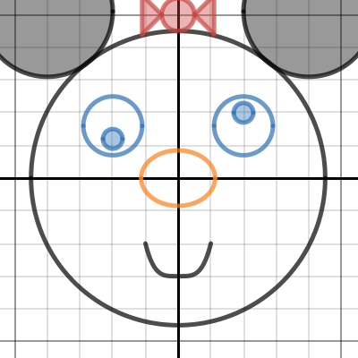 Minnie Mouse | Desmos