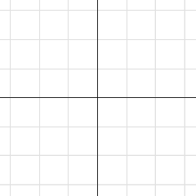 Graphing transformations | Desmos