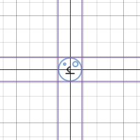 "A Chance To Shine" | Desmos