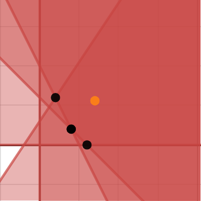 hw 1 task 4b | Desmos