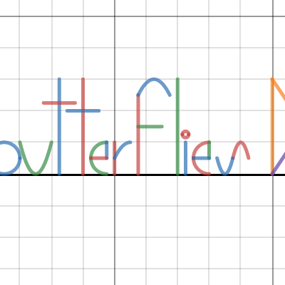 Summer Vocabulary Performance Task | Desmos