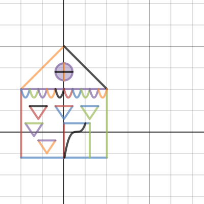 DesMAN project - Amie Patel | Desmos