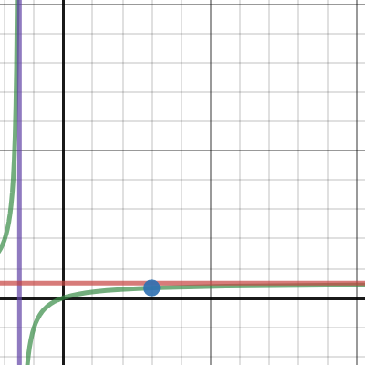 Desmos | Graphing Calculator