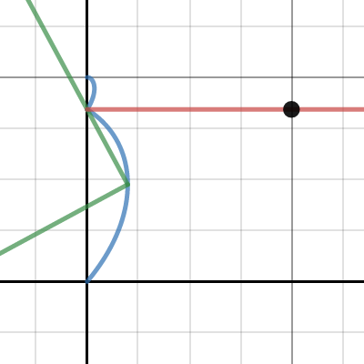 Book in Shelf | Desmos