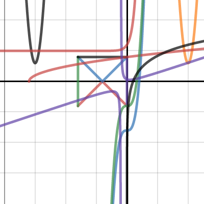 Tai Fighter flying through space | Desmos