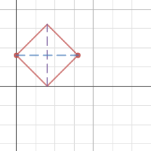 GC 9-50 (d) HW eTool | Desmos